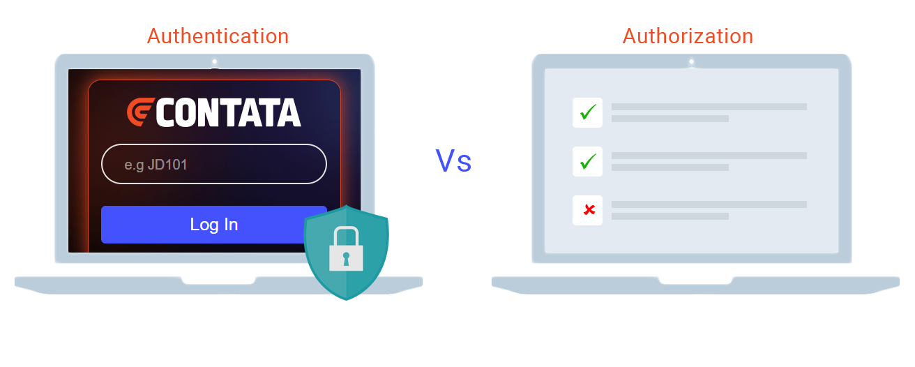Openid Vs Saml Authentication and Authorisation Royal Rumble – OpenID ... Openid Vs Saml Authentication and Authorisation Royal Rumble – OpenID ...